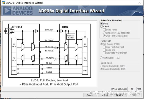 AD9361配置寄存器/AD9361纯硬件设计/AD9361配置流程/zynq配置ad9361/AD9361手把手教程/AD936x教程/纯 ...