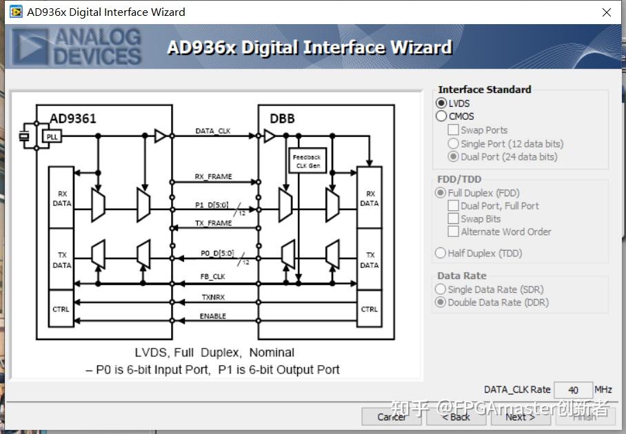 AD9361配置寄存器/AD9361纯硬件设计/AD9361配置流程/zynq配置ad9361/AD9361手把手教程/AD936x教程/纯逻辑控制AD936x——寄存器脚本文件设计流程 - 知乎
