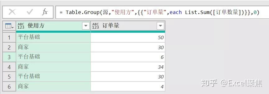 Excel Power Query的Table.Group函数全解析 - 知乎