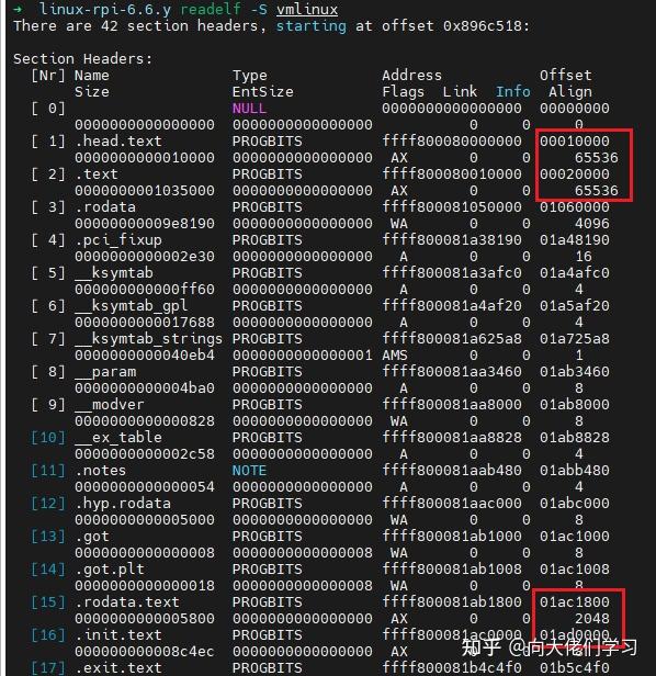 Qemu调试linux kernel head.S部分分析 - 知乎