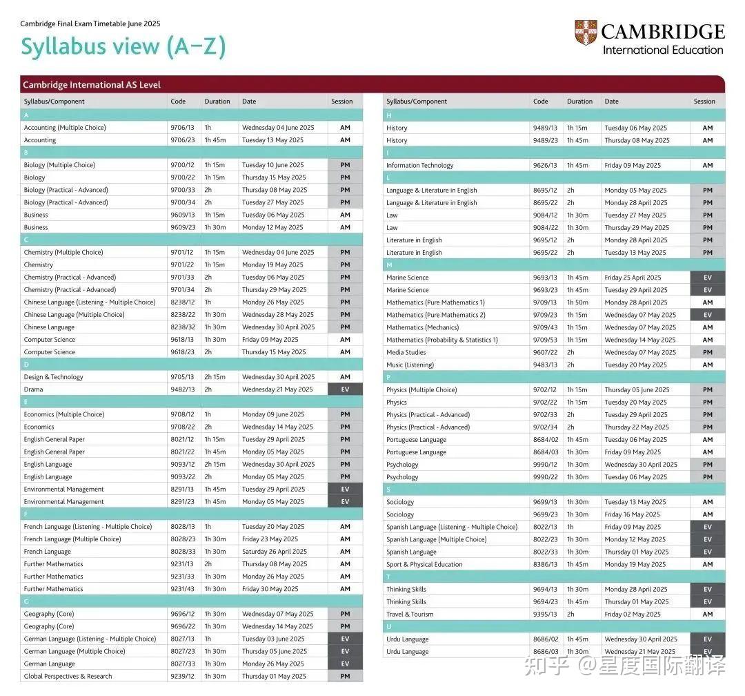 超全汇总！2025年留学考试日历大全 - 知乎