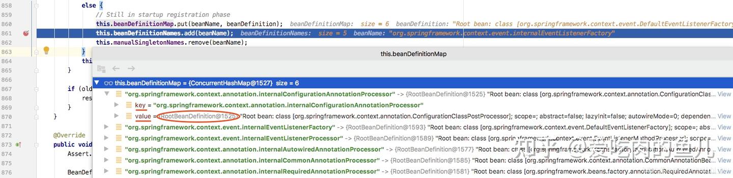 IOC容器实现-AnnotationConfigApplicationContext(注解方式)初始化 - 知乎