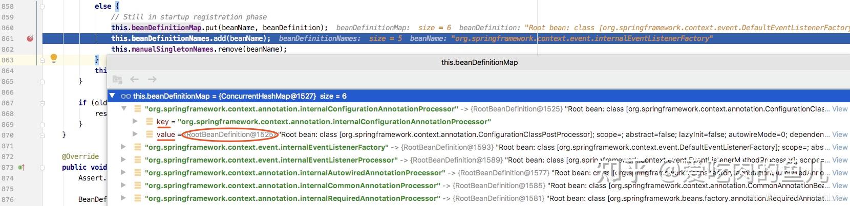 IOC容器实现-AnnotationConfigApplicationContext(注解方式)初始化 - 知乎