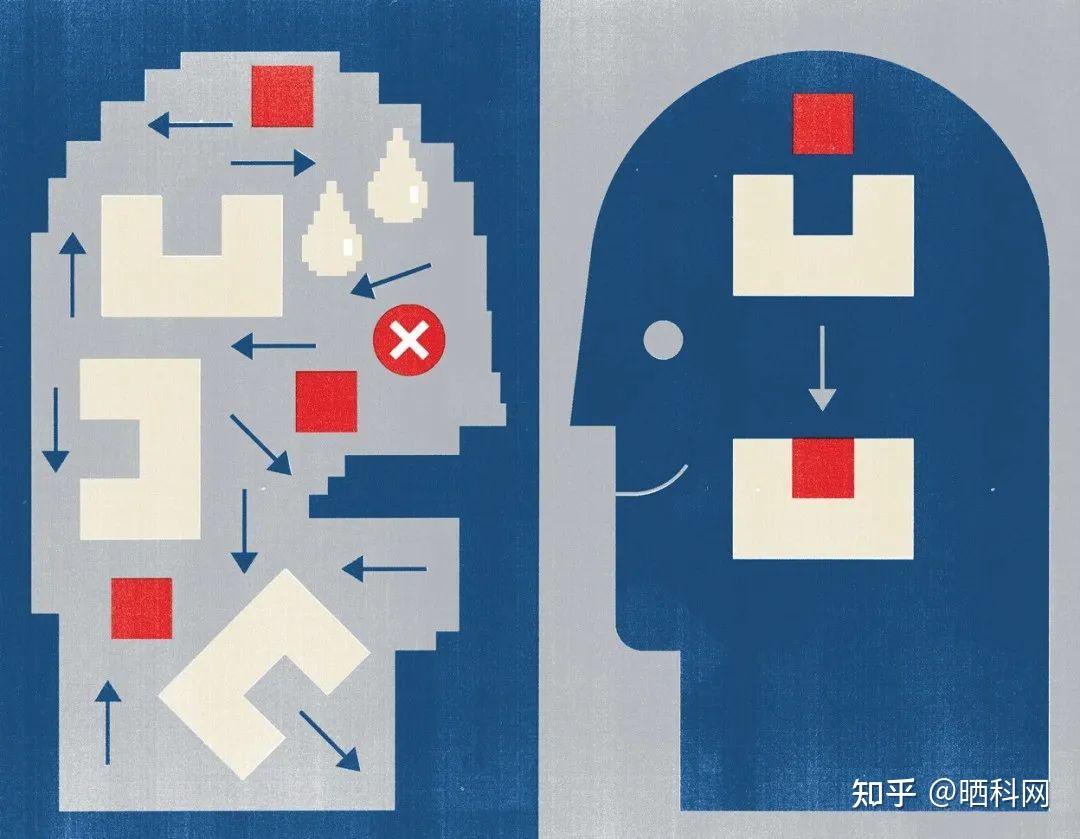 ChatGPT攻破图灵测试，是时候找个新方法评估AI技术了 - 知乎