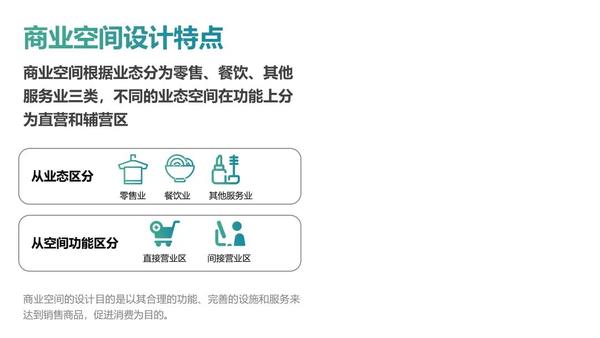 案例秒懂丨逐一拆解行业公认的高水准PPT - 知乎