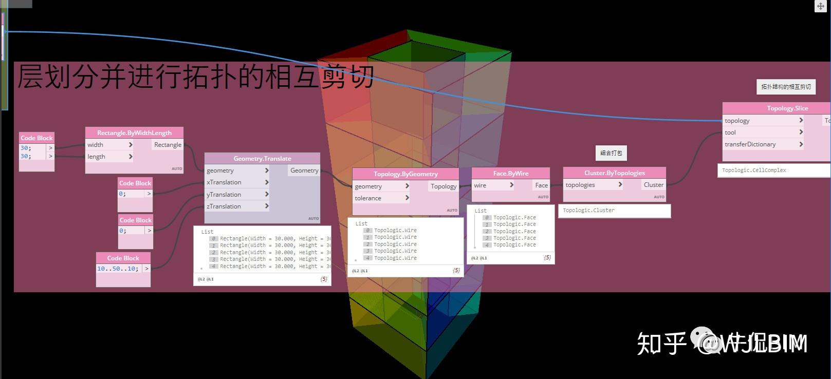 基于Dynamo&Openstudio的参数化建筑能耗模拟 - 知乎