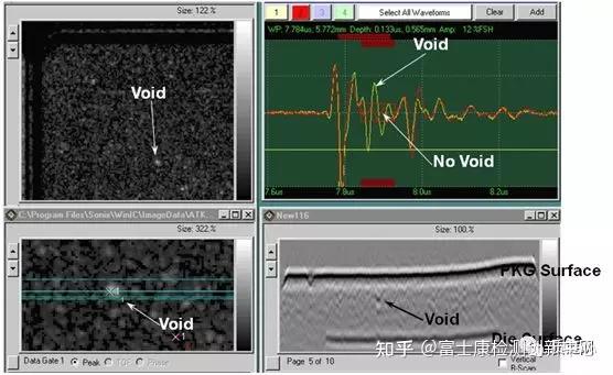 【视频】超声波扫描分析（SAT）原理及应用 - 知乎