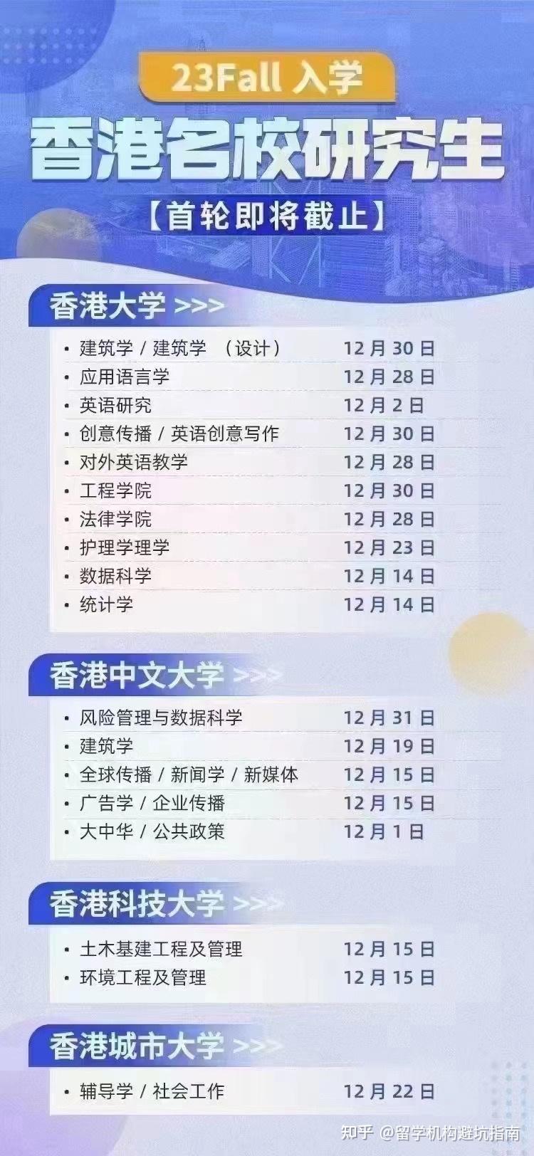 香港留学中介哪些不错？23fall香港留学申请现在还来的急吗？ - 知乎