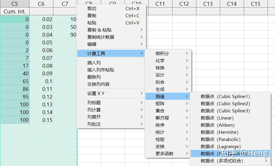 各区间分布作图（比如lps） 求d10 D50 D90 知乎