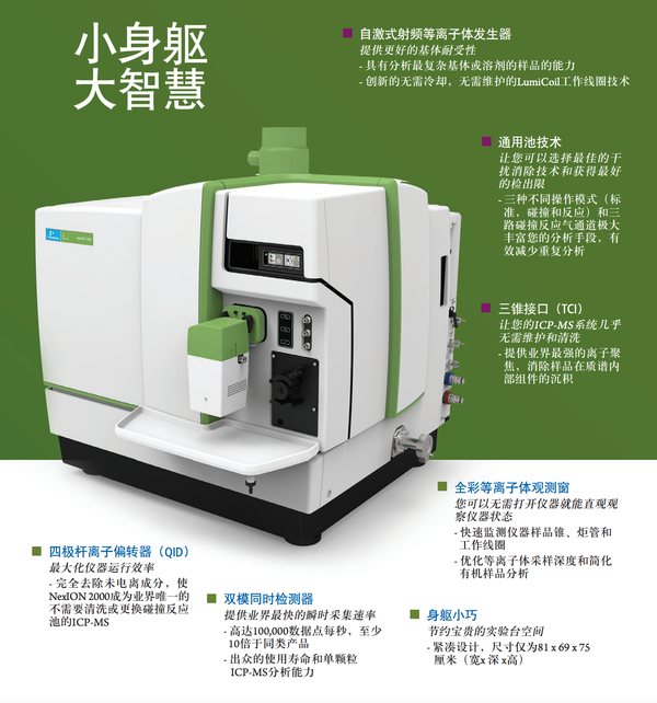 PerkinElmer NexION 2000 ICP-MS - 知乎