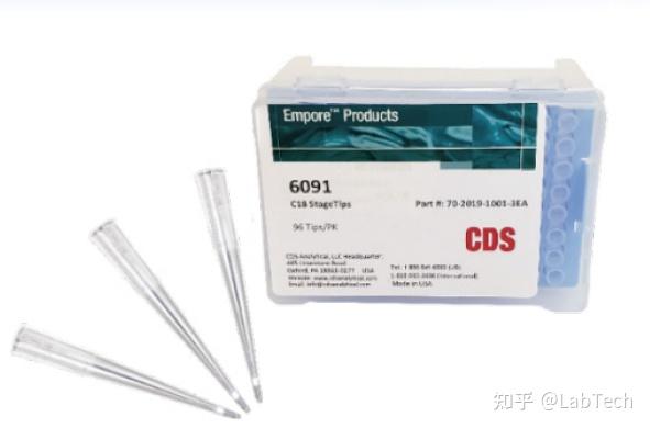 Empore ™ StageTips在蛋白及多肽脱盐中的应用 - 知乎