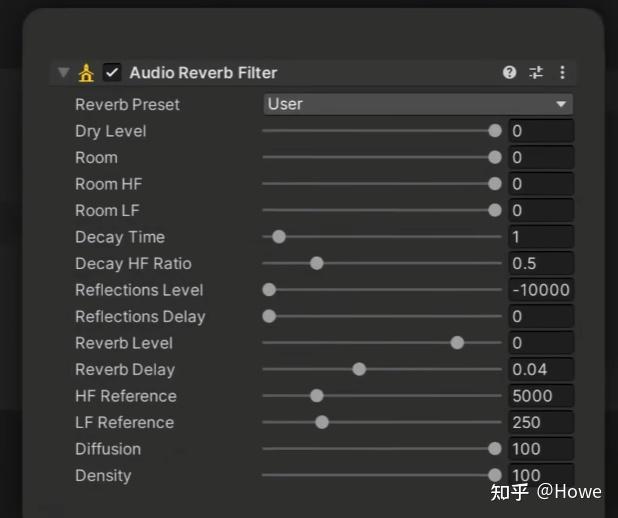 Unity110个常用组件总结笔记 - 知乎