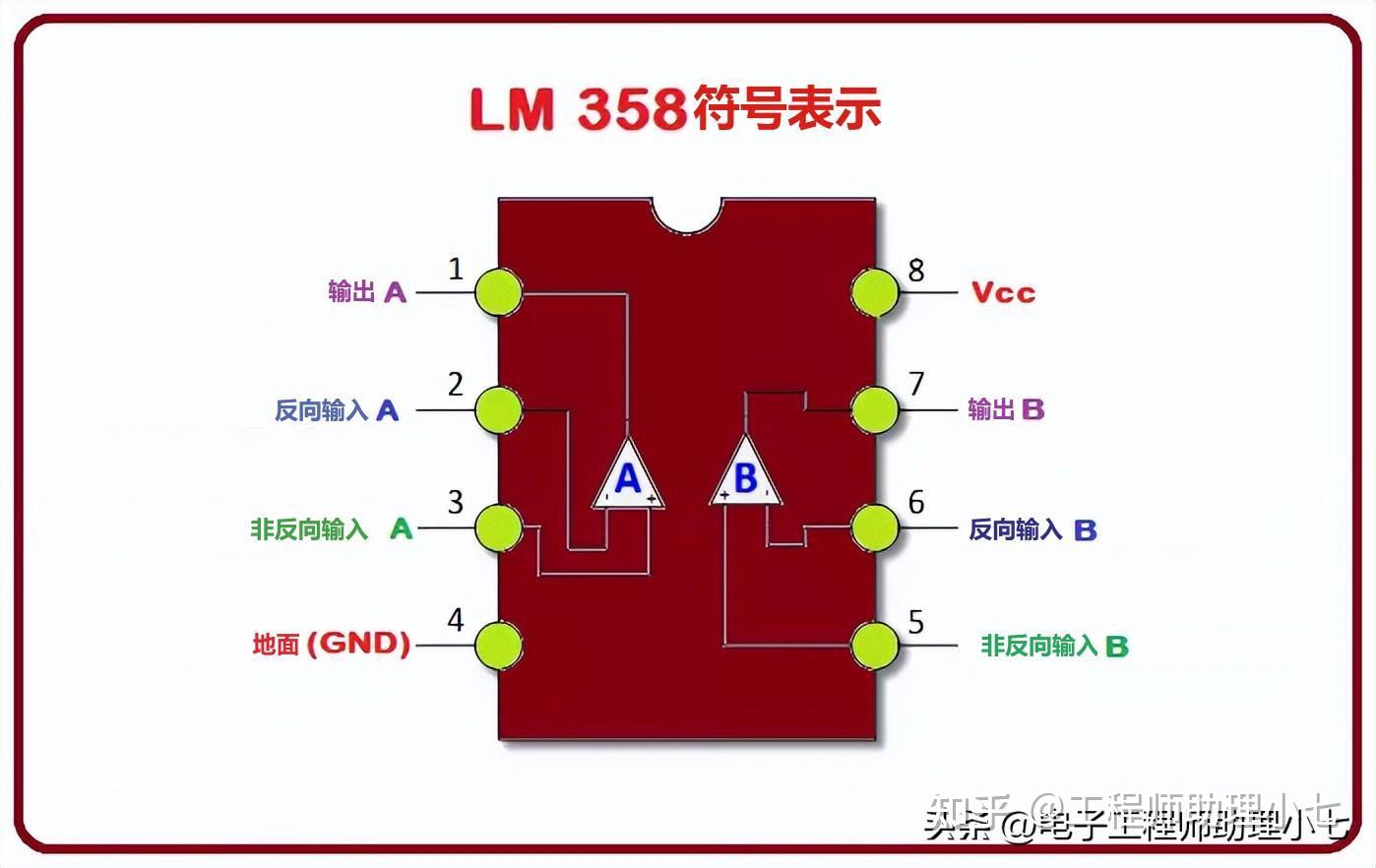 什么是LM358运算放大器？LM358引脚图及功能详解，几分钟带你搞懂 - 知乎