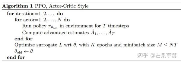 PPO算法基本原理及流程图（KL penalty和Clip两种方法） - 知乎