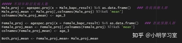 疾病负担研究（GBD）——如何使用BAPC包预测疾病负担 - 知乎