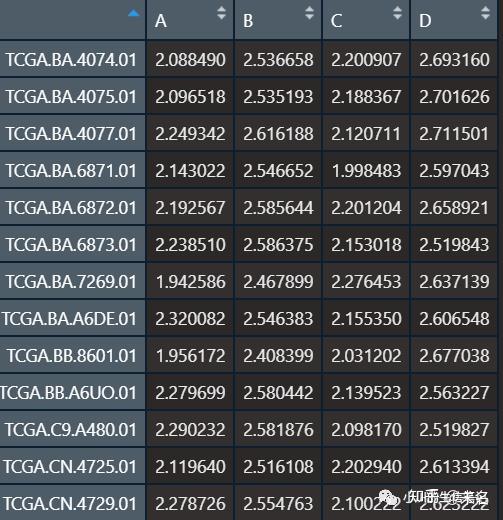 WGCNA最新R代码详细复现（1）|解决旧代码各种bug - 知乎