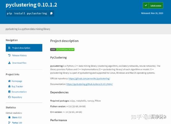新版白话空间统计（41）：常用聚类算法分类之划分法与专业聚类算法包Pyclustering - 知乎