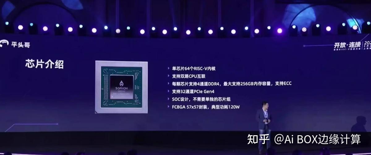 算能发布 首款服务器级RISC-V CPU算丰SG2042，助力RISC-V迈向高性能计算 - 知乎