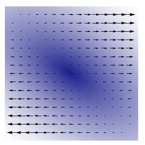 Discrete differential geometry: an applied introduction 学习记录 - 知乎