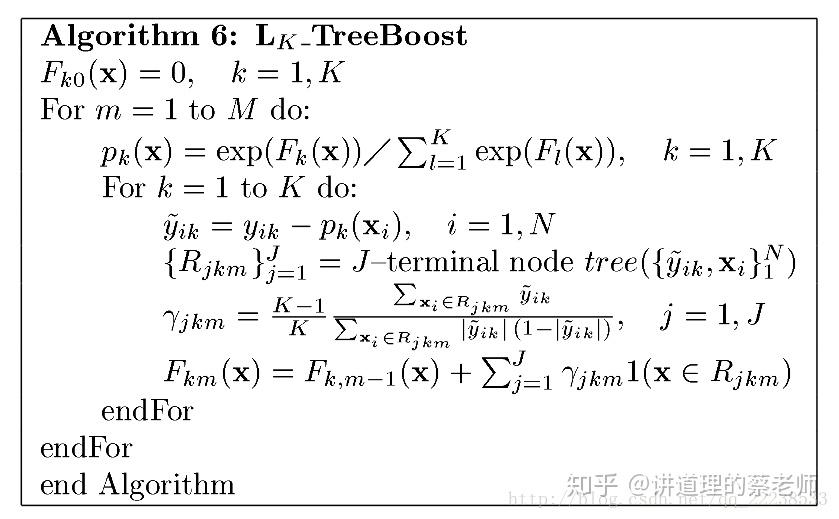 GBDT原理学习（入门） - 知乎