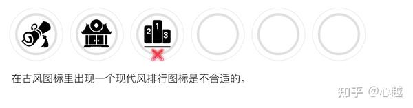 游戏ui图标—扁平图标 知乎