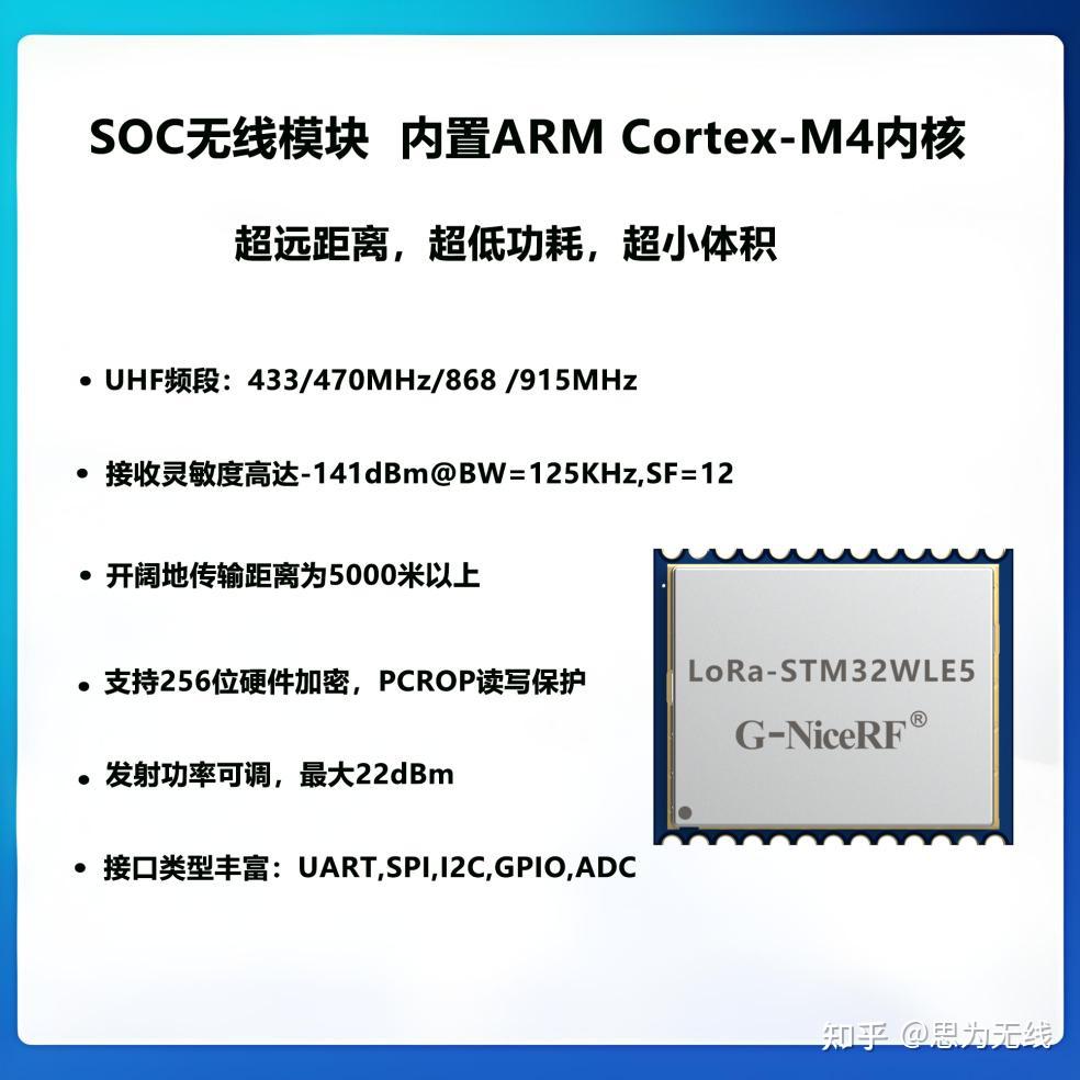 高效SoC与LoRa技术推动工业自动化创新 - 知乎