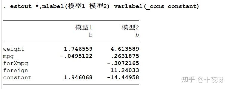 stata输出命令estout - 知乎