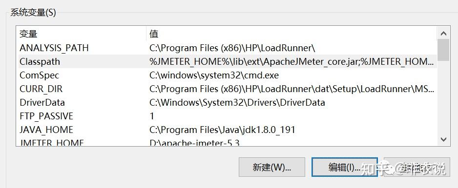 Jmeter安装及环境配置（二） 知乎