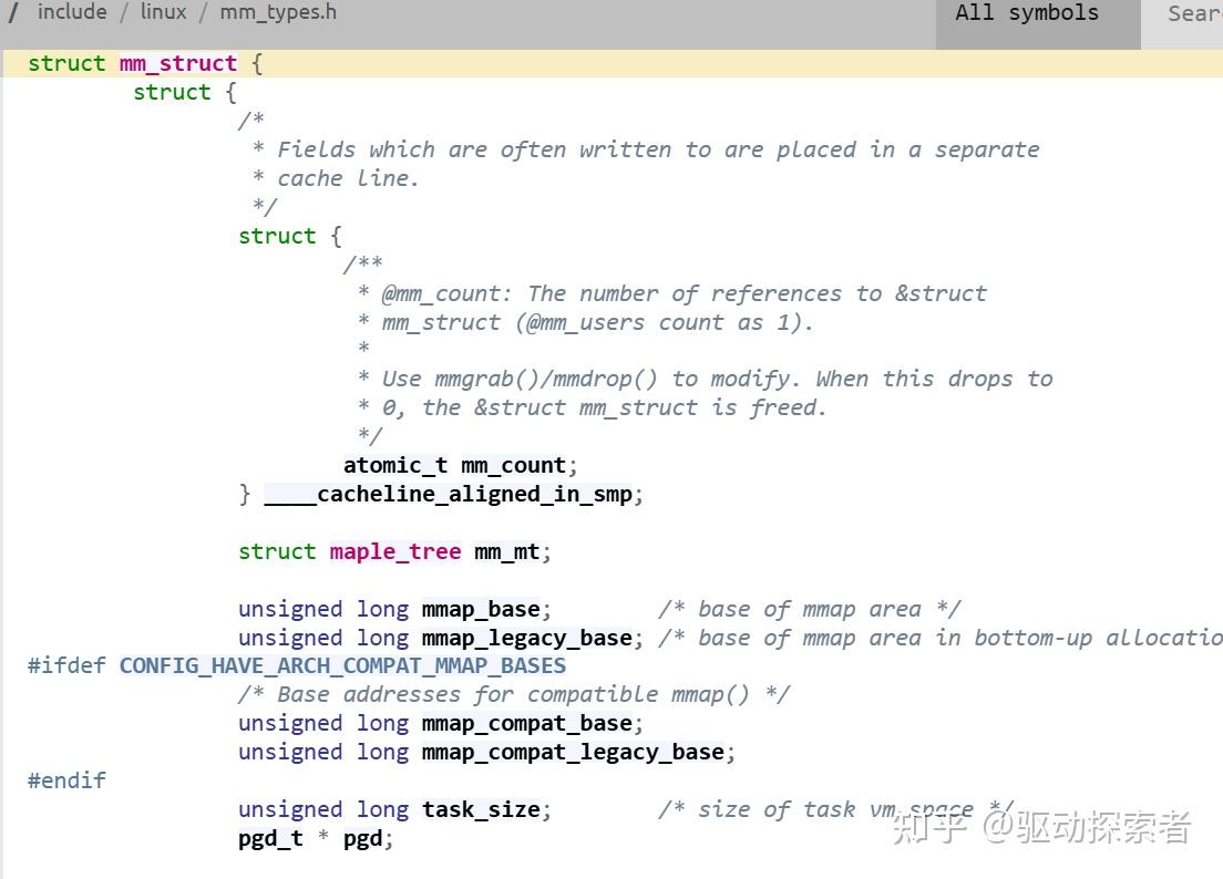 Linux 进程地址空间 - 知乎
