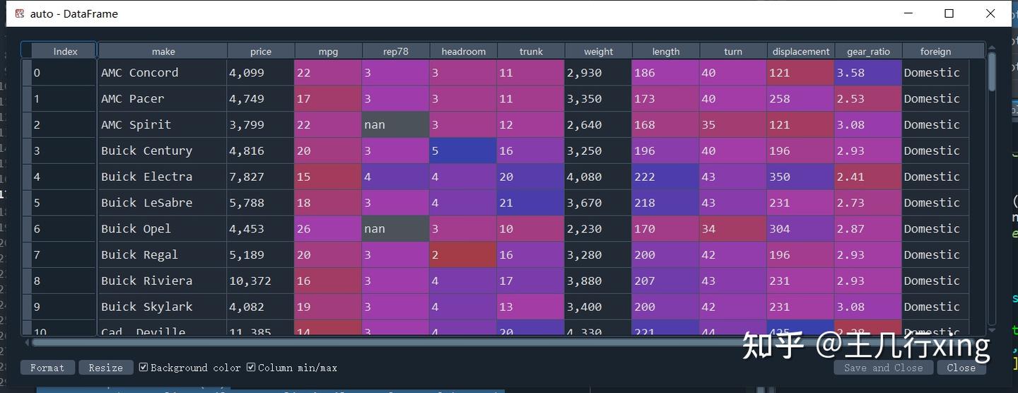 Python-matplotlib 多子图有几种画法？