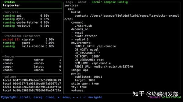 Github上11 个 练习Docker 的上手项目 - 知乎