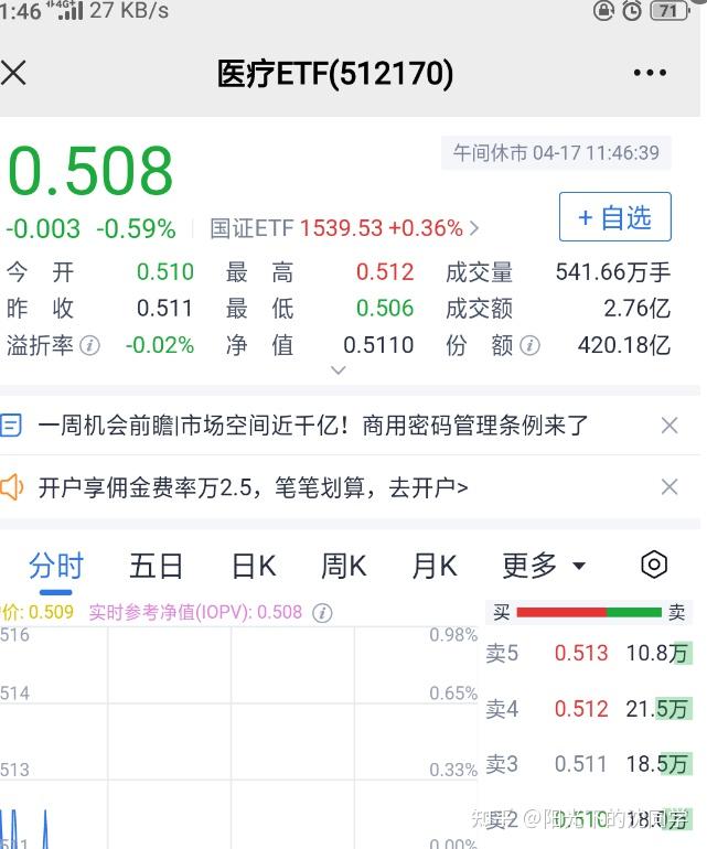 股票风险高，ETF又稳又赚