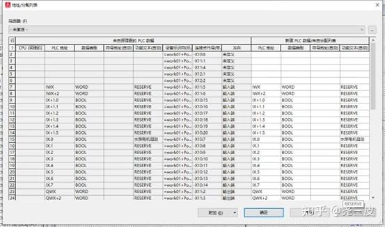 【EPLAN】电气设计软件 PLC编程设计 - 知乎