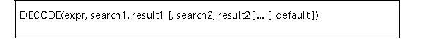 AntDB基于Oracle兼容下的DECODE函数适配 - 知乎