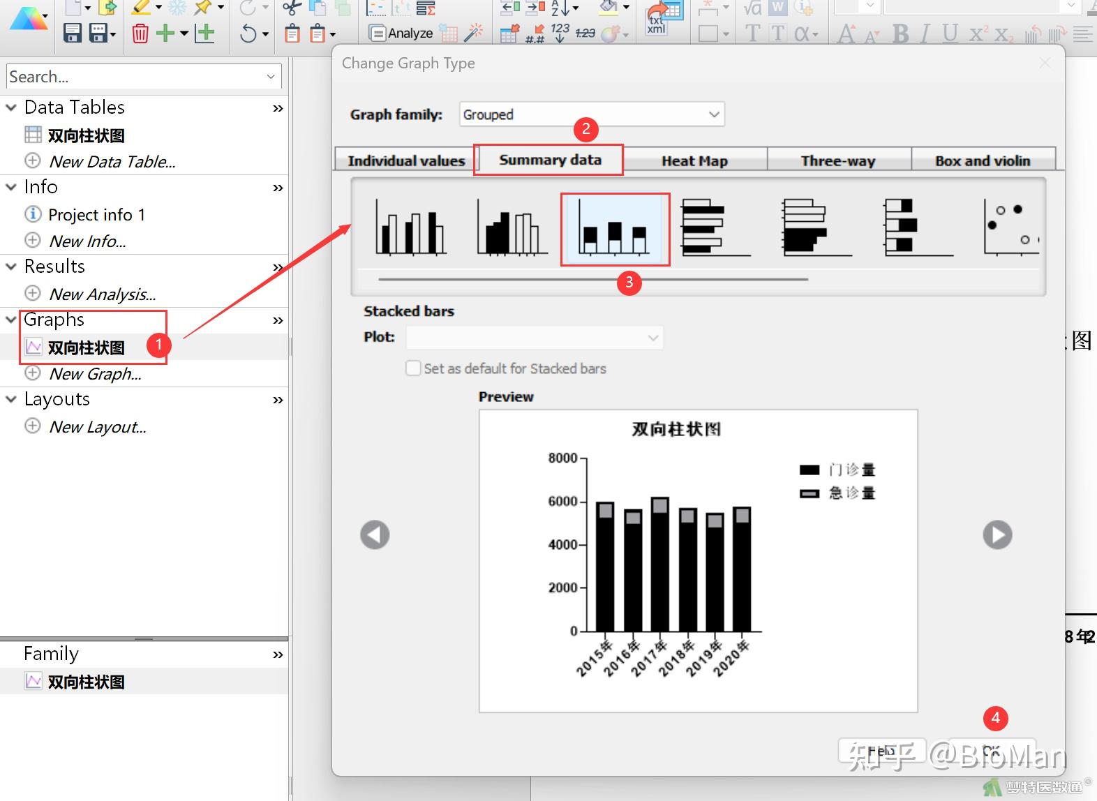 GraphPad Prism 行列分组 (Grouped)图形绘制——双向柱状图的绘制 - 知乎