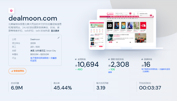 Dealmoon百万流量池，教你上首页爆单！ - 知乎