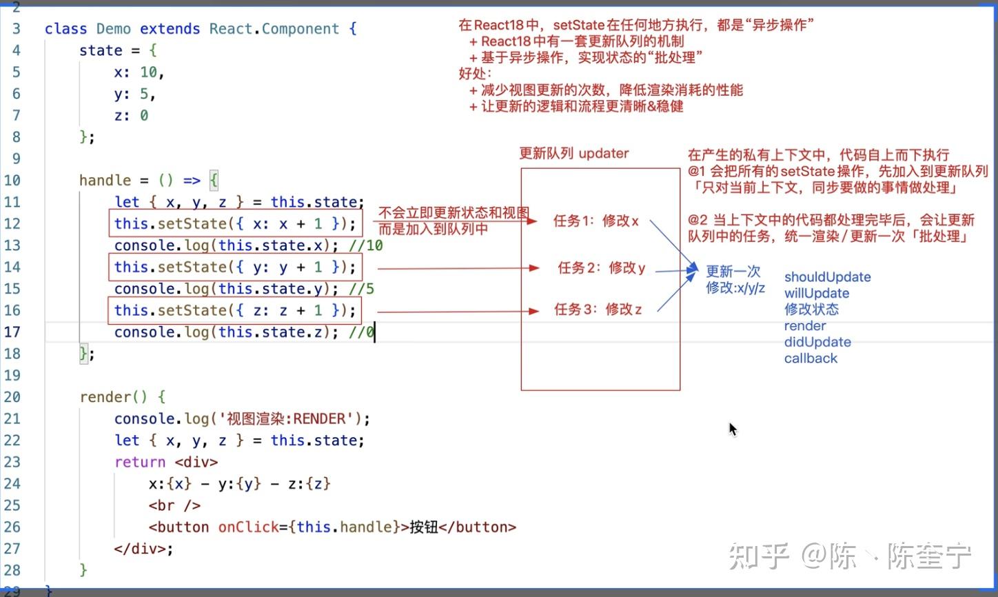 珠峰React 第五节 （setState进阶和React Hooks、useState） - 知乎