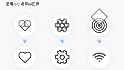 Icon之线性图标设计指南 - 知乎