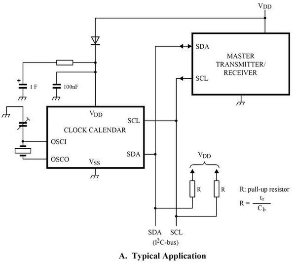 电路应用｜一文带您了解时钟芯片RTC工作原理、用途、及经典应用 - 知乎