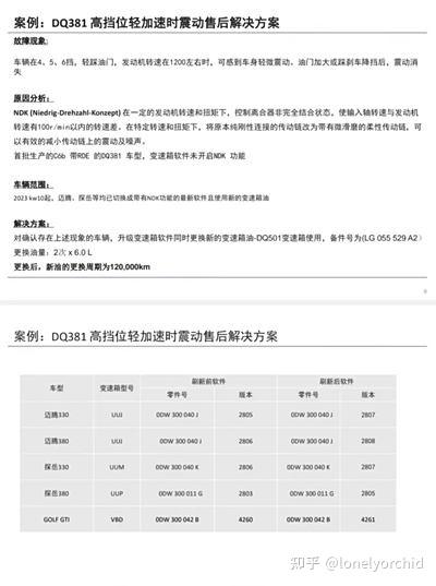 大众的EA888 建议95号油，那能加92吗？ - 知乎