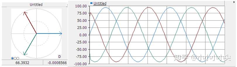 PSCAD中Phasor Meter的使用方法 - 知乎