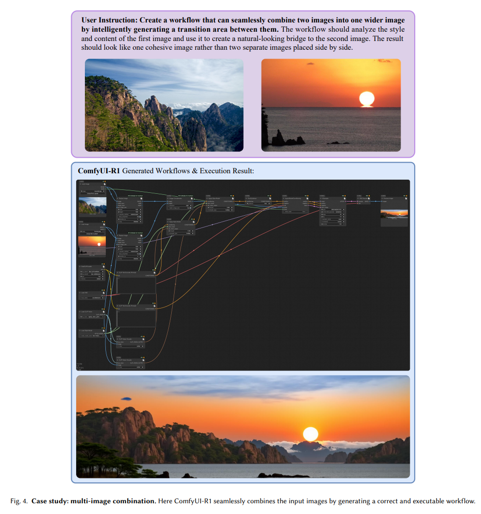 ComfyUI-R1：让大模型学会搭建 AI 工作流的第一步 - 知乎