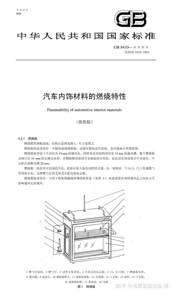 每天带你认识一台仪器仪表——广东韦斯汽车内饰材料阻燃试验机 - 知乎