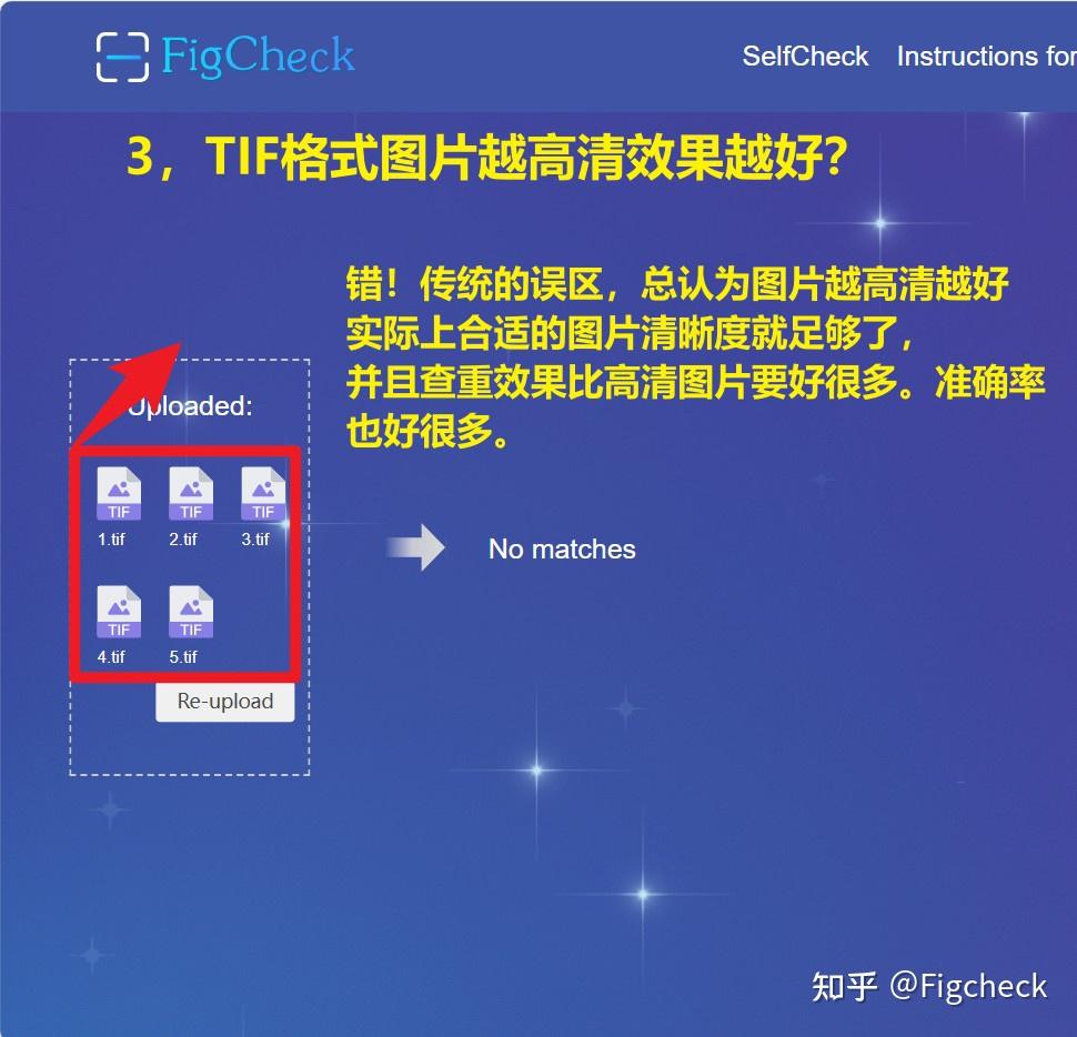 Figcheck图片查重你真的会用吗? - 知乎