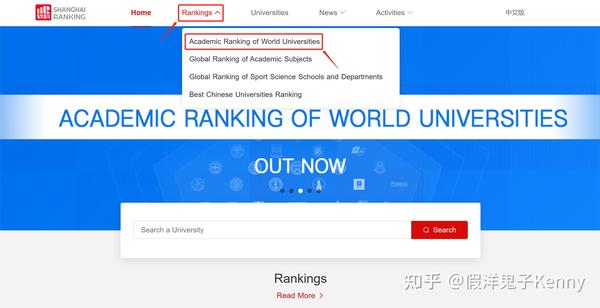 手把手教你查询世界大学排名（QS, U.S.News, THE, ARWU） - 知乎