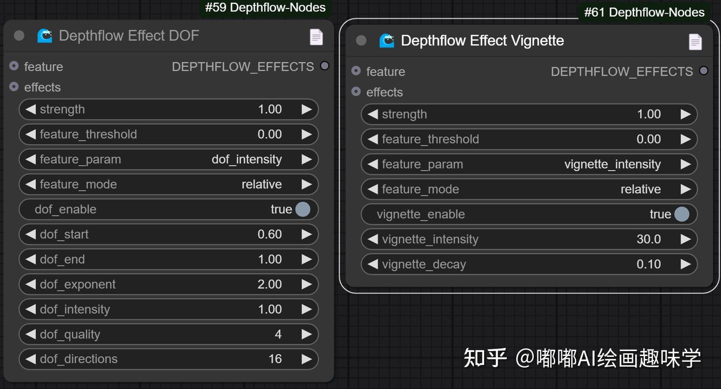 [ComfyUI]超好用的图片转2.5D视差动画插件 - 知乎