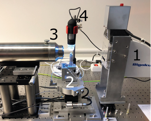 基于PIN二极管的EUV / X射线探测器 - 知乎