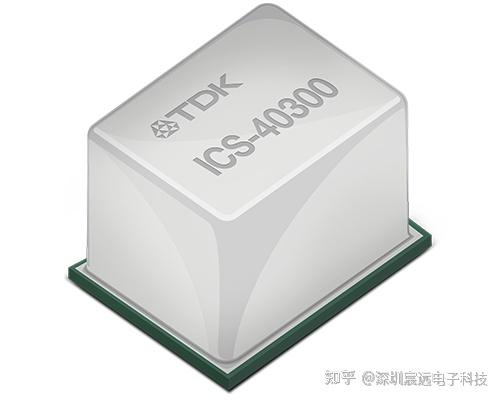 TDK-InvenSense MEMS传感器 汽车应用传感器 - 知乎