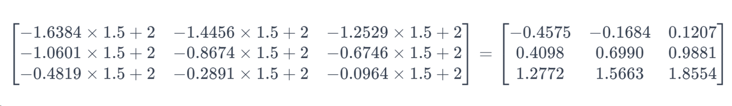 什么是二维批量归一化操作，如何使用BatchNorm2d层 - 知乎
