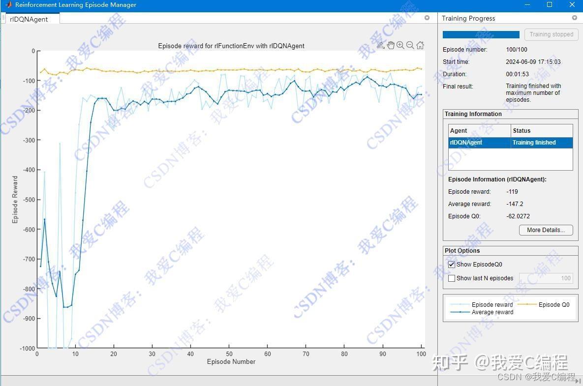 基于Qlearning强化学习的小车弧线轨迹行驶控制matlab仿真 - 知乎